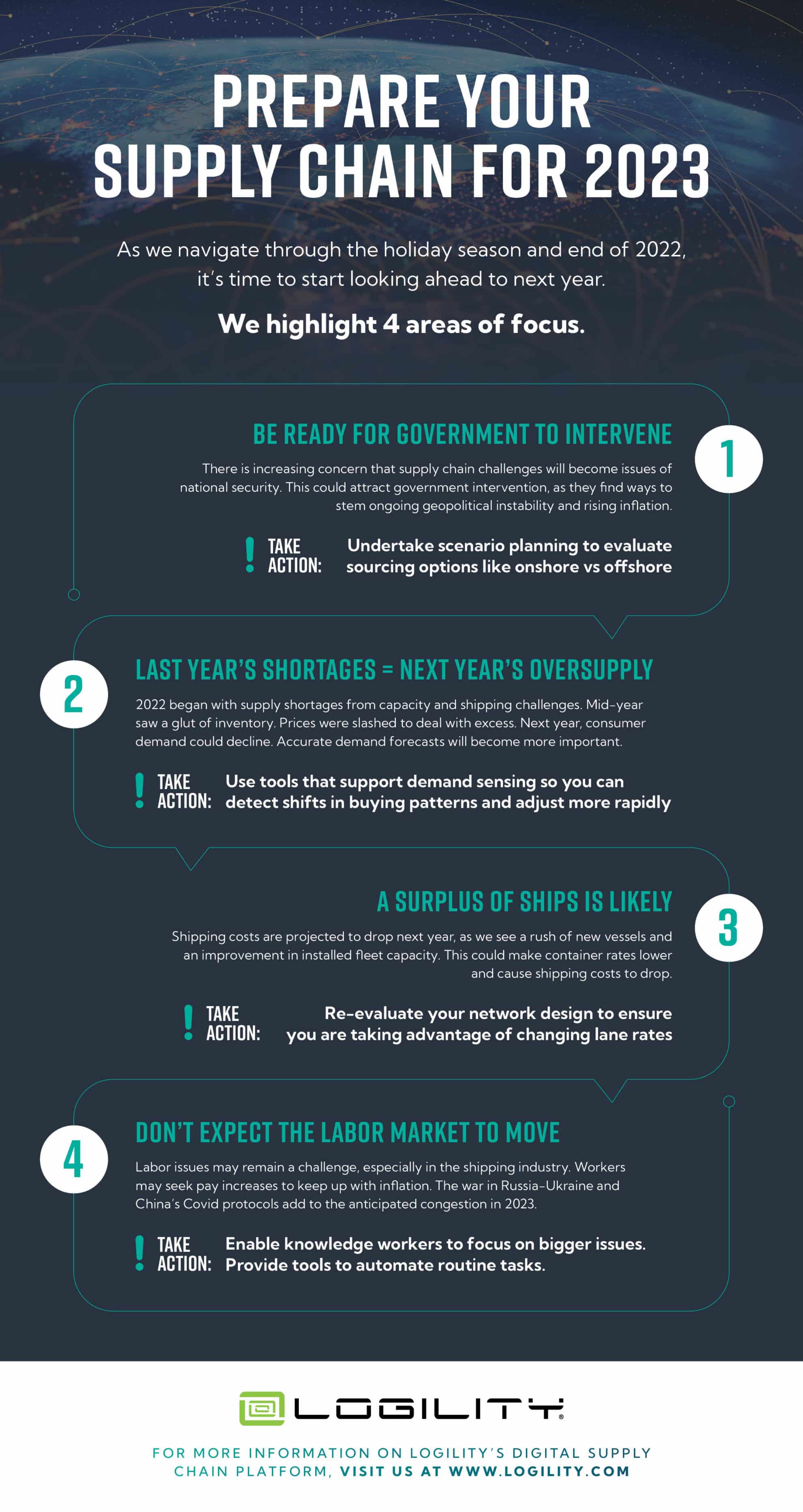 Preparing Your Supply Chain for 2023 - 4 Areas of Focus
