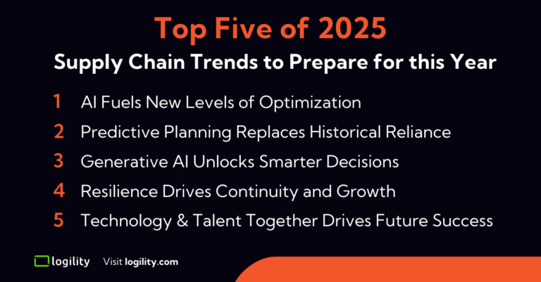 2025 Supply Chain Trends: Turning Challenges into Advantages