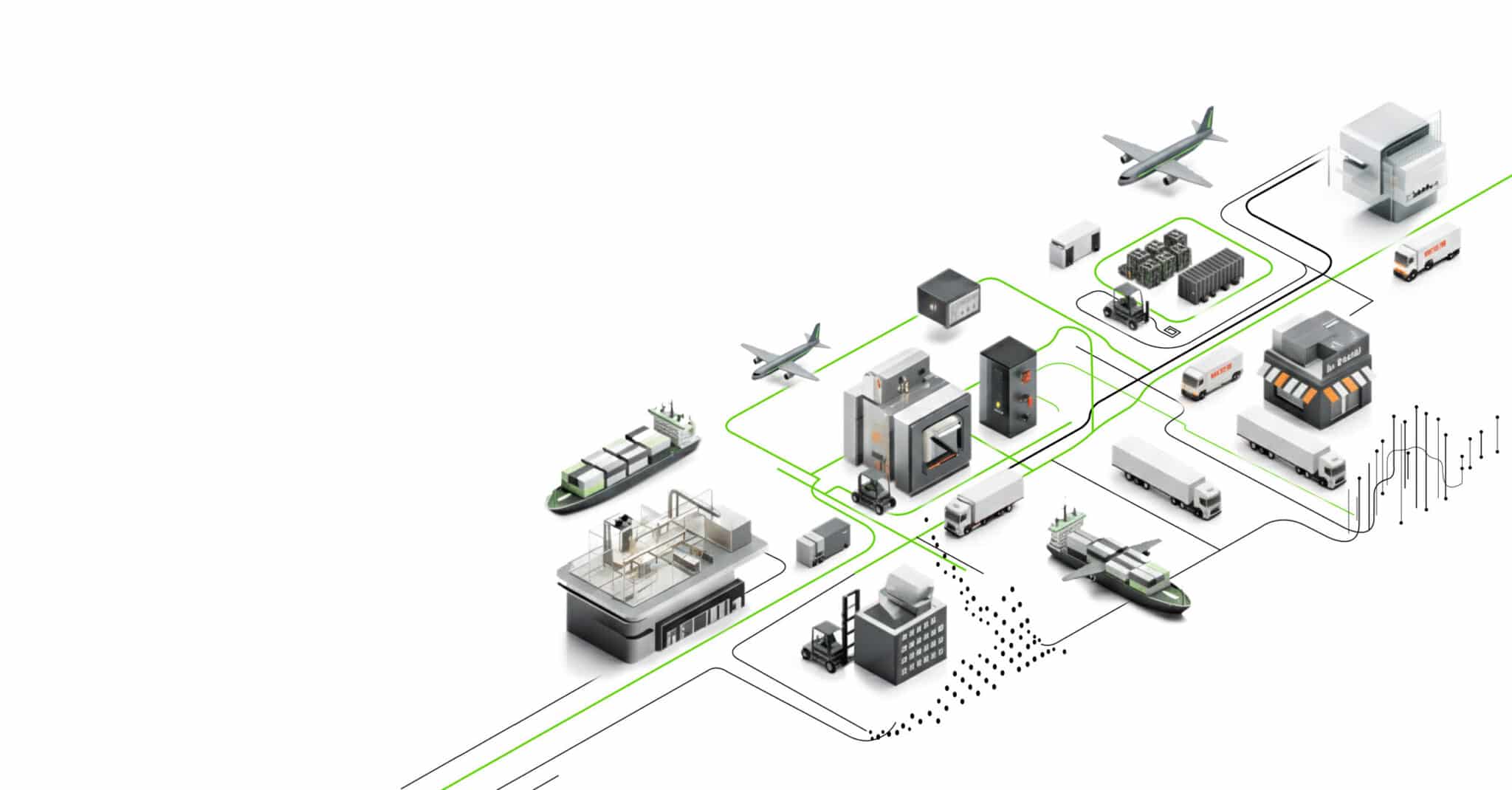 AI-based Supply Chain Planning Solutions | Logility